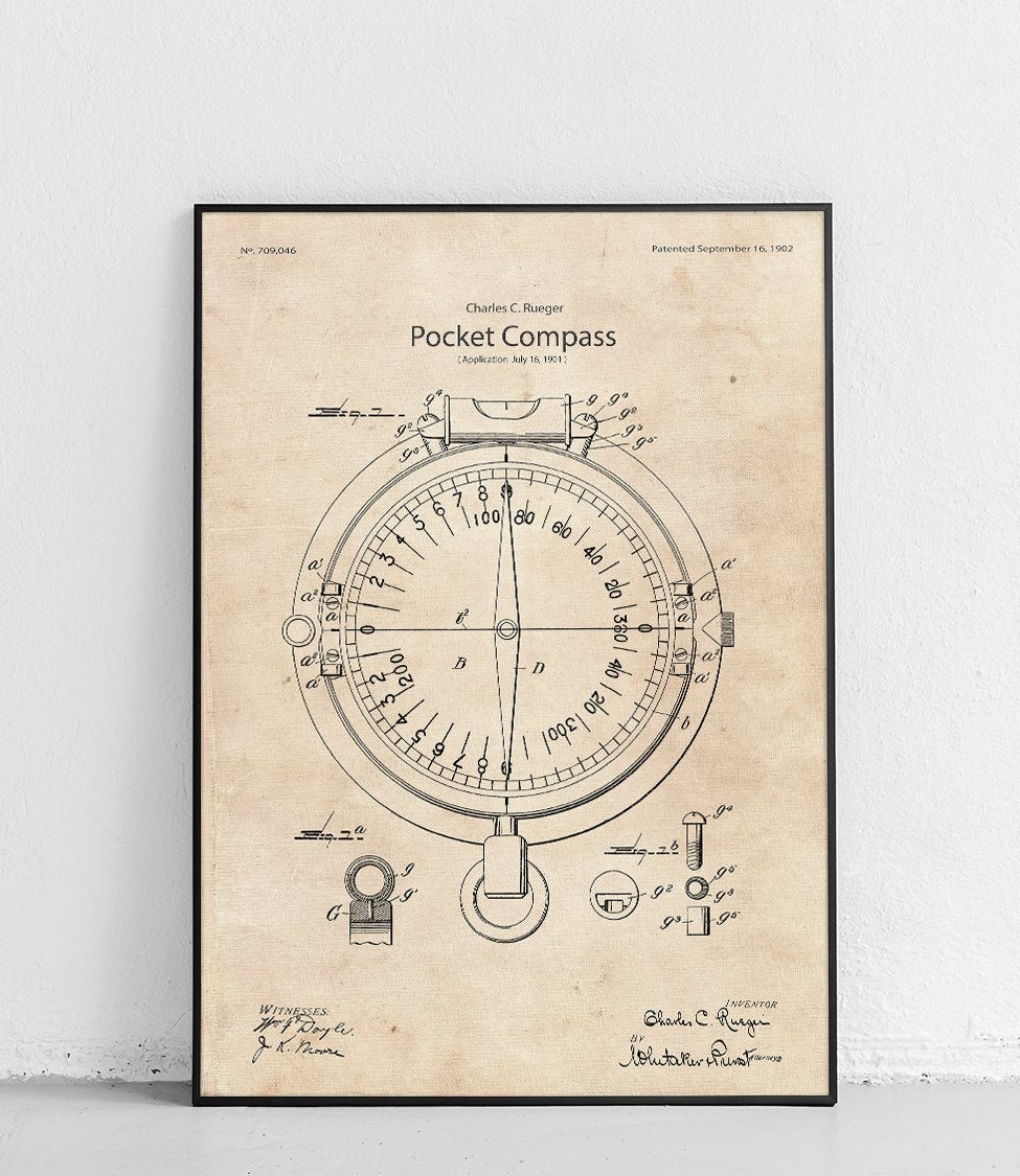 Compass - poster – Poster Polytechnic