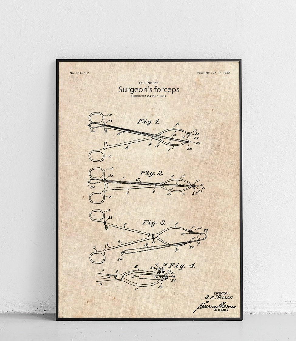 Surgical forceps - poster – Poster Polytechnic