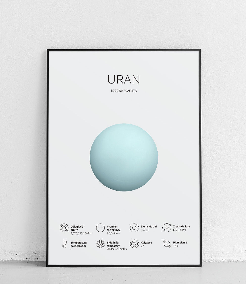 Uran 2 - Planety Układu Słonecznego - plakat – Poster Polytechnic
