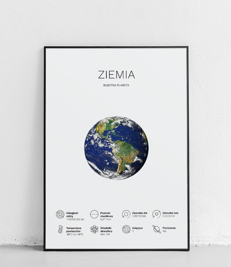 Ziemia 2 - Planety Układu Słonecznego - plakat – Poster Polytechnic